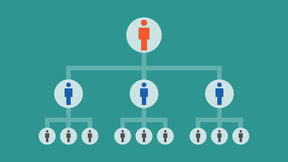 Business Guidance Concerning Multi-Level Marketing | Federal Trade ...